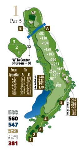 Course Tour - Indian Peaks Golf Course
