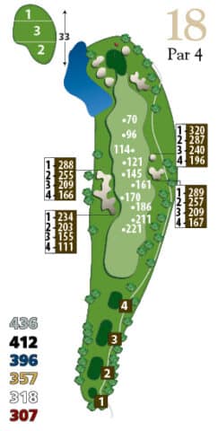 Course Tour - Indian Peaks Golf Course