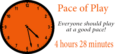 Pace of Play - Indian Peaks Golf Course